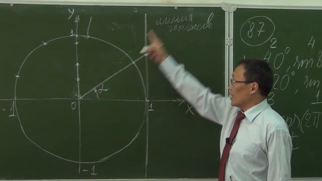 intrigos 09, еще раз о приведении, линия тангенсов