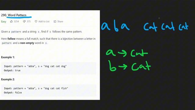 Leetcode 290: Word Pattern (RU)