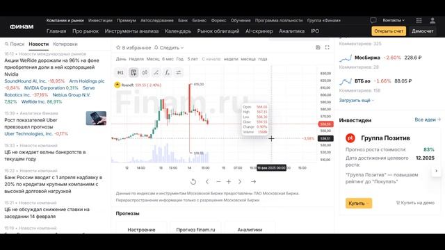 15% заработал на акциях Роснефти