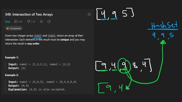 Leetcode 349: Intersection of Two Arrays (RU)