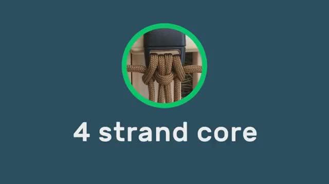 4 strand core for paracord bracelet_270p_360p