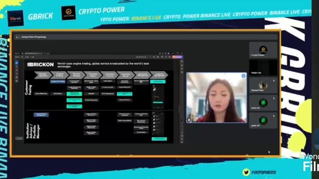 GBrick платформа для инвестиций.
