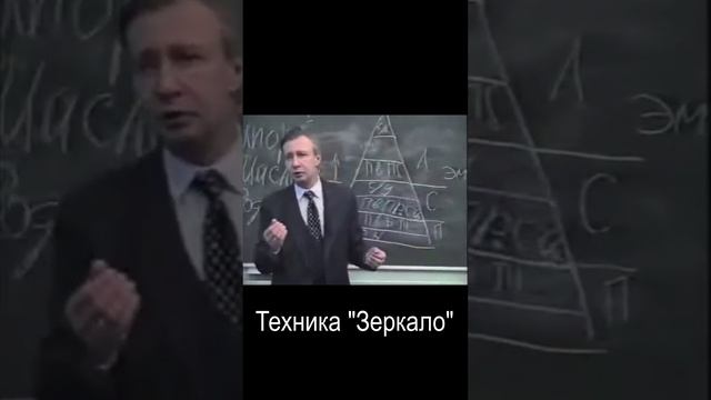 Техника зеркало