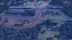 3D-анимация реконструкции и строительства транспортной развязки на Щелковском шоссе