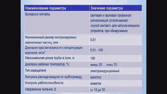 Видеозапись вебинара "Новые технологии в обнаружении пожароопасных ситуаций"