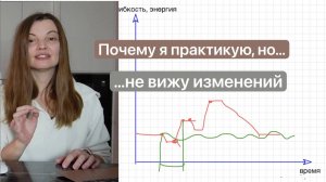 Почему я практикую, но тело не меняется?