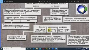 5-проводка Т-5 03_02_23