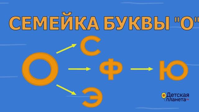 Семейка буквы О это буквы О С Э Ф Ю #Детскаяпланета #ТатьянаБокова