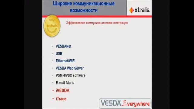 Инновационная продукция производства компании Xtralis