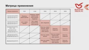 ЦВК презентация продукта Baihe Medical