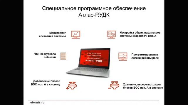 «Автоматическая радио-канальная установка пожаротушения «Гарант-Р» исп. А: проектирование