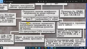 мдк 4.1. 5-проводка Т-1 04_02_23