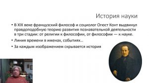 Роль науки и искусства в развитии интеллектуально-творческого потенциала школьников