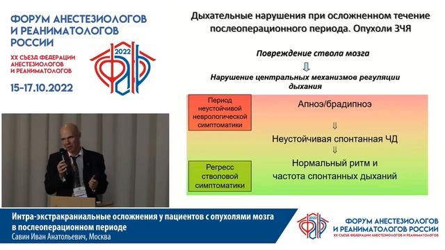 Интра-экстракраниальные осложнения у пациентов с опухолями мозга в п_операционном периоде Савин И.А.