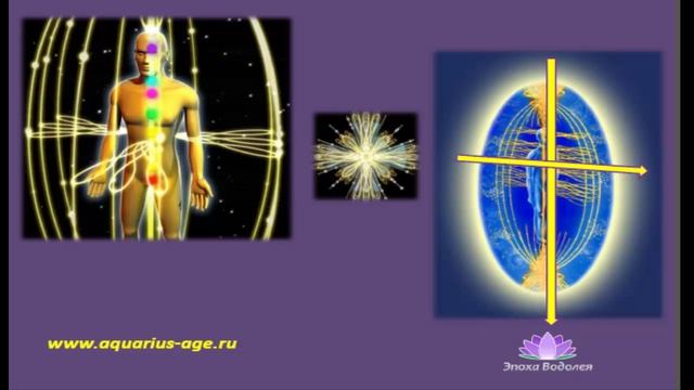 Водосветие. 5. Беседы о Жизни в Эпоху Водолея.