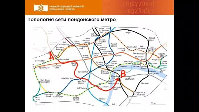 7-03 Примеры топологических отношений (1 мин)