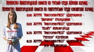 ЖМФК”Виктория-FIRST” – “Полёт” (Н.Новгород)