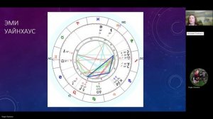 Бисекстиль