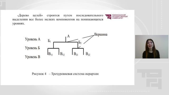 Экспертные методы прогнозирования| Лектор - Филиппова Ксения Владимировна
