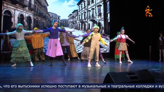 КТВ чиполино