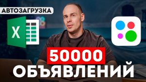 СЕРВИСЫ которые ВСЕ СДЕЛАЮТ ЗА ТЕБЯ! Как одному создать  и продвинуть магазин на Авито?