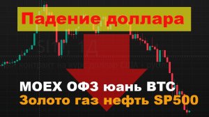 Прогноз курса рубля, рост акций РФ,  ОФЗ, нефть, золото, BTC, газ