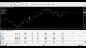 Deep Scalper EA MT4 Forex Robot Strategy Testing