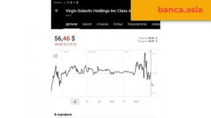 Как заработать17% за день на американской бирже (Virgin Galactic)