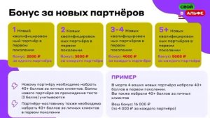Презентация проекта "Свой в Альфе" https://t.me/irinaEmelyanova1_bot