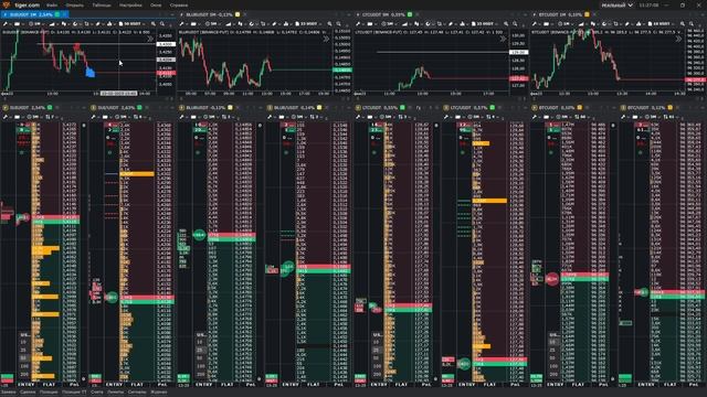 Сделка на монете SUI отскок от плотности 6,5 млн.$ 23.02.2025