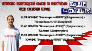 ЖМФК”Виктория-FIRST” – ”Виктория-FIRST”(юн.) (Н.Новгород)