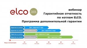 Вебинар: Гарантийная отчетность по котлам ELCO. Программа дополнительной гарантии для котлов ELCO