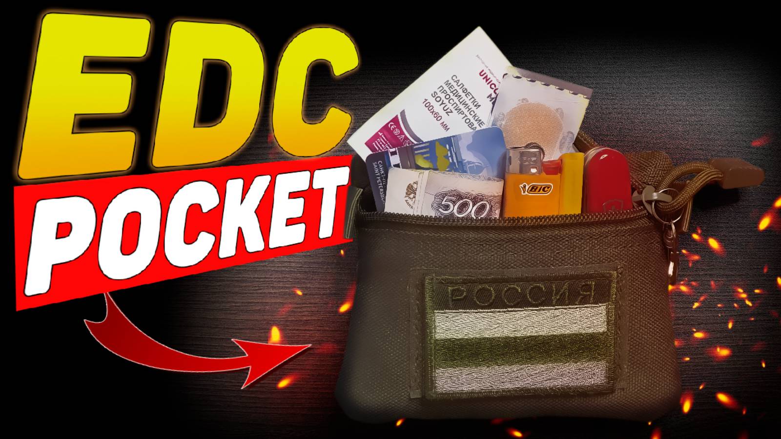 EDC pocket organizer | EDC POUCH | EveryDay Carry