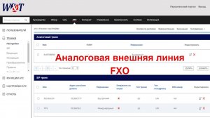 Аналоговая внешняя линия FXO
