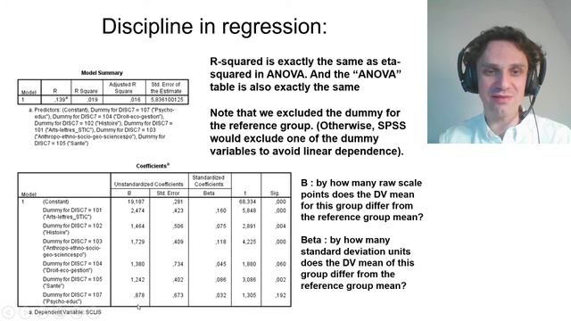 09 03 Sequential regression dummies and moderators