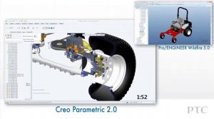 Porównanie pracy na zespołach w Pro/ENGINEER 5.0 i Creo 2.0