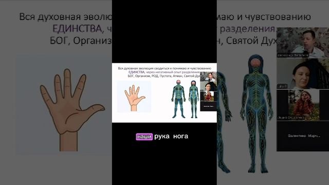 Одна из целей нашей духовной эволюции