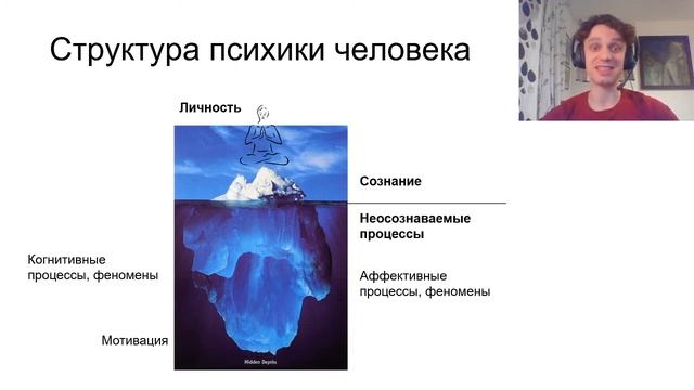 01 01 Предмет психологии
