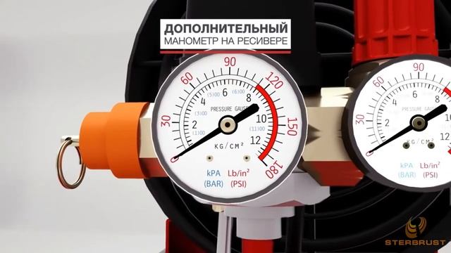 Компрессор поршневой масляный FUBAG AUTO MASTER KIT + набор из 10 предметов