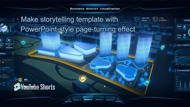 FineVis - Smart Business Districts