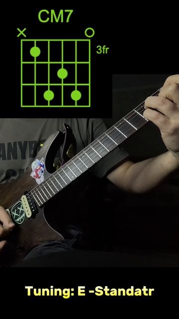 Incubus - Drive (tutorial)