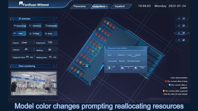 FineVis - Smart Hospital