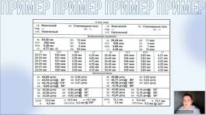 Расчет ИОЛ и оптимизация констант: Точность, которая открывает новые возможности
