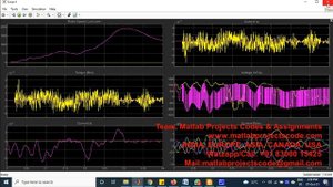 Model-based predictive direct power control of brushless doubly fed reluctance generator for wind