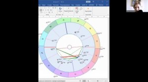 Урок 101. Конфигурация Трапеция (колыбель)