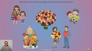 Интерактивное задание "Цветы для мамы"
