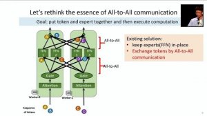 SIGCOMM'23 Technical Session 8: On Inference