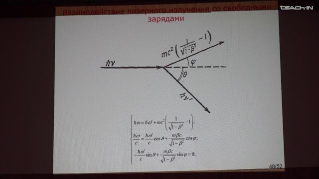 Стремоухов С.Ю. - Ультракороткие световые импульсы - 2. Современные источники когерентного излучения