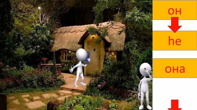 Местоимения в английском для малышей