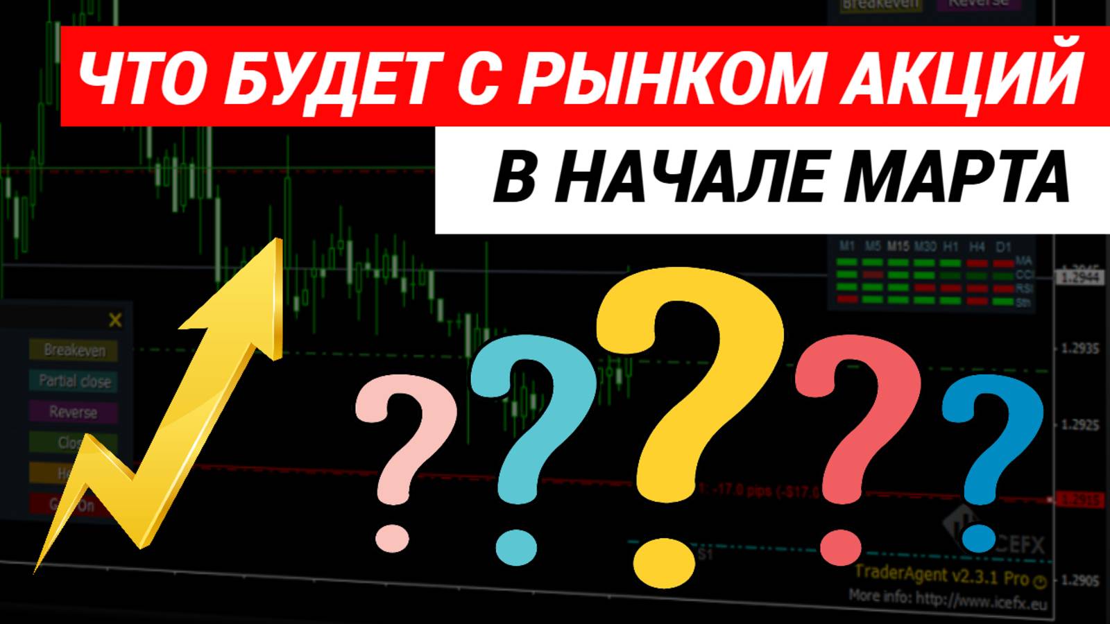 Что будет с рынком акций. Какие есть торговые идеи. #акции #инвестициивакции
